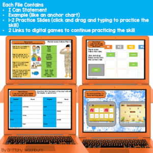 3rd Grade Reading and Language Digital Resource Library