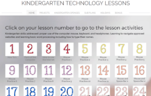 Kindergarten Technology Lessons and Activities