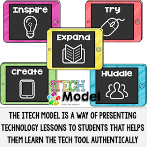 iTECH Model Lessons for Innovative Project Based Technology Lessons