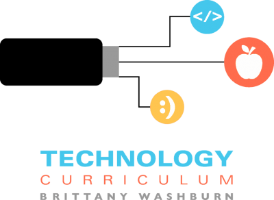 Make A Wordle - Technology Curriculum