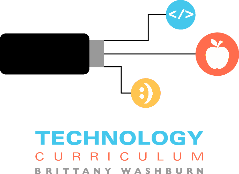 K-5 Technology Curriculum Bundle Yearly Subscription