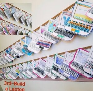 Build Your Own Computer Paper Activity