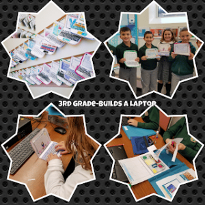 Build Your Own Computer Paper Activity