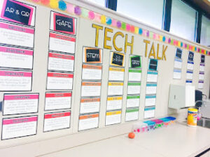 Technology Themed Decor for Classroom or Computer Lab