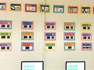 Technology Themed Decor for Classroom or Computer Lab