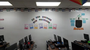 Technology Themed Decor for Classroom or Computer Lab