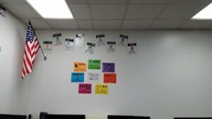 Technology Themed Decor for Classroom or Computer Lab