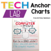 Anchor Charts in the Tech Lab