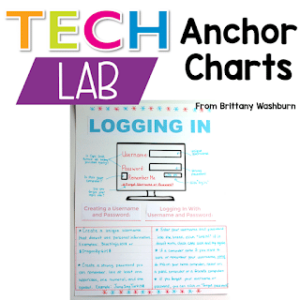 Anchor Charts in the Tech Lab