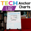 Anchor Charts in the Tech Lab