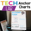 Anchor Charts in the Tech Lab