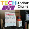 Anchor Charts in the Tech Lab