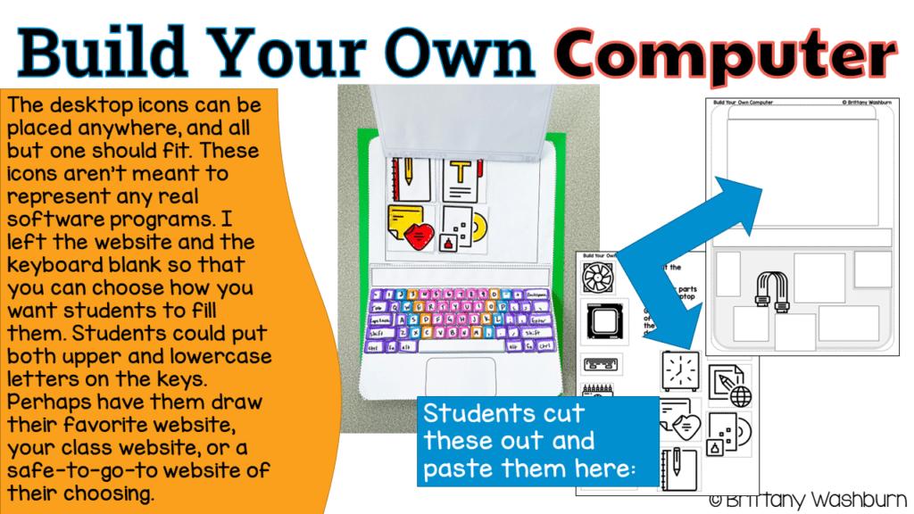 Build Your Own Computer Activity
