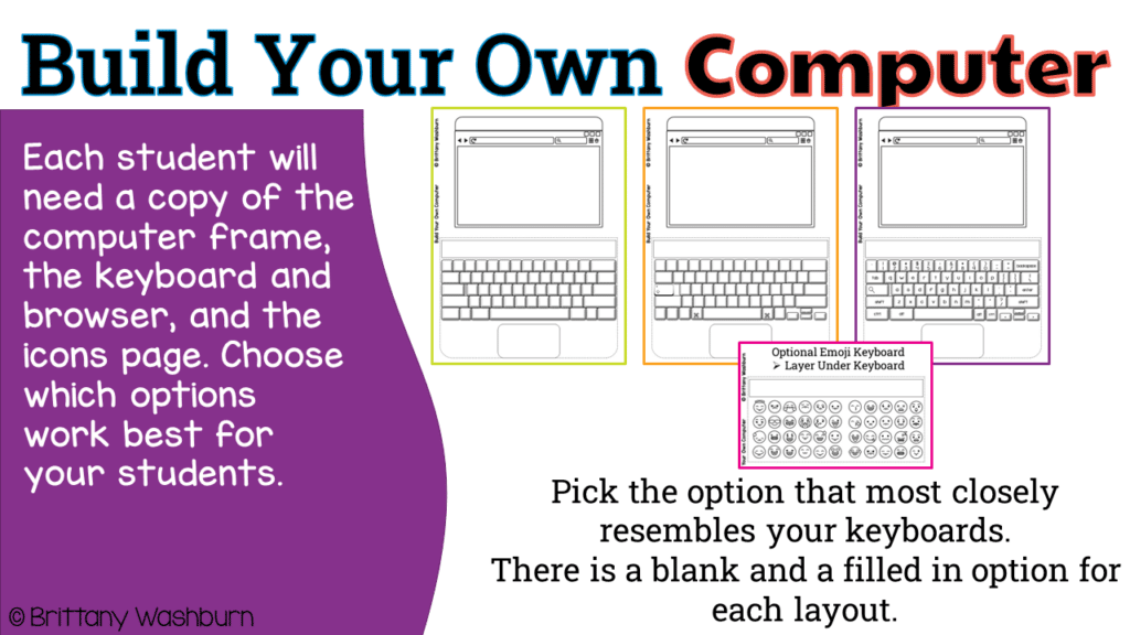 Build Your Own Computer Activity