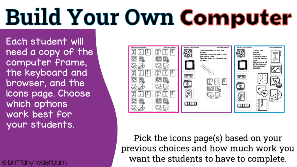 Build Your Own Computer Activity