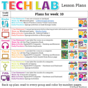Weekly Tech Lab Lesson Plans