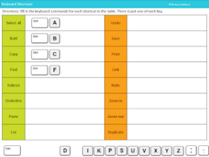 Teaching Keyboard Shortcuts Made Easy