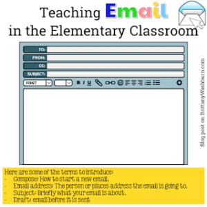 Teaching Email in the Elementary Classroom