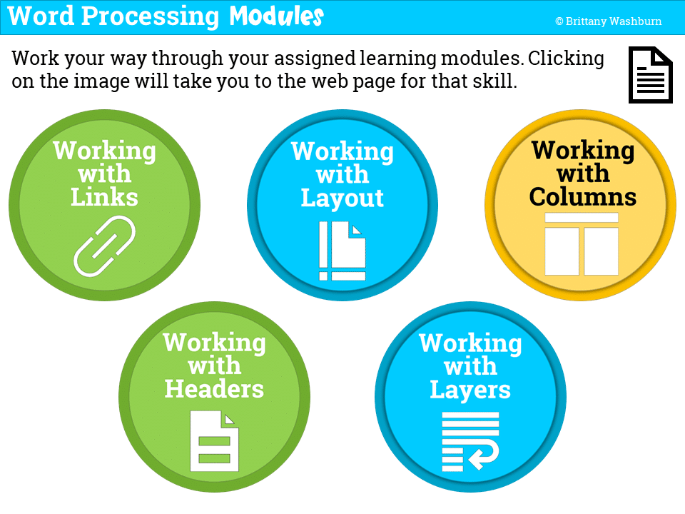 Word Processing Unit 4th Grade - Technology Curriculum