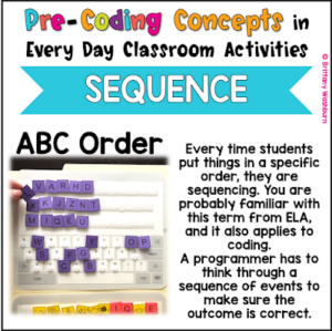 Teach Coding Concepts Even if You Don't Know How to Code