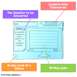 Everything You Want to Know About Giving Grades in the Computer Lab