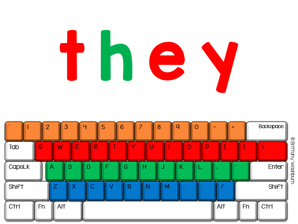 Color Coded Typing 7 - Technology Curriculum