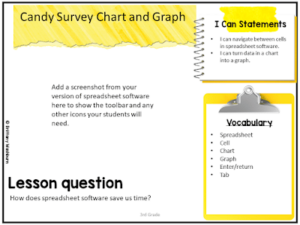 3rd Grade Software Lessons for the Computer Lab