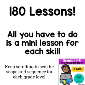 Software Technology Lessons Bundle for Grades 1-5