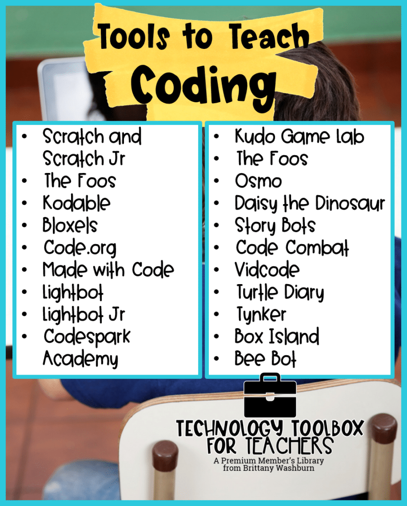 Technology Toolbox for Teachers Subscription