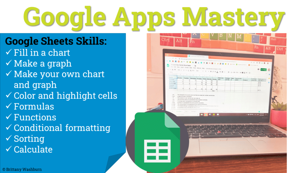 Master Google Apps Bundle