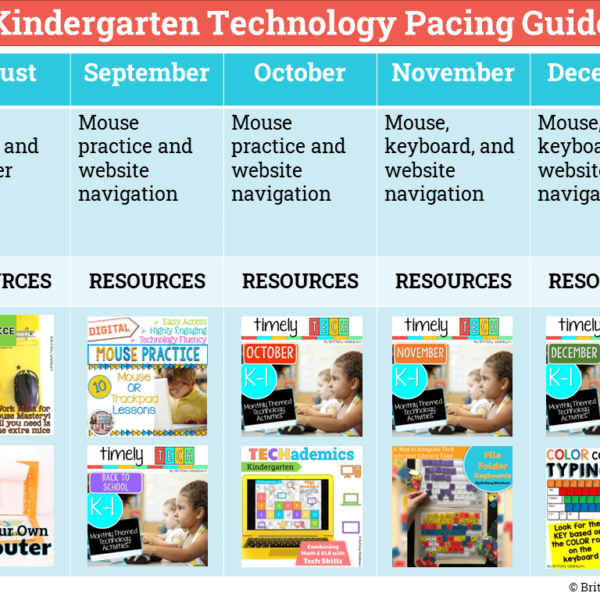 Kindergarten Technology Activities Bundle