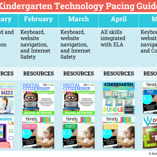 Kindergarten Technology Activities Bundle