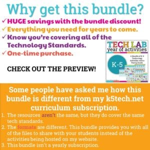 K-5 Technology Activities Bundle