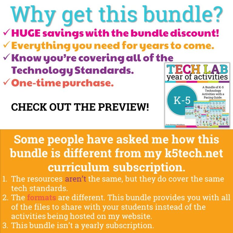 K-5 Technology Activities Bundle