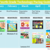 4th Grade Technology Activities Bundle