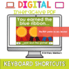 Keyboard Shortcuts Apple Theme Interactive PDF