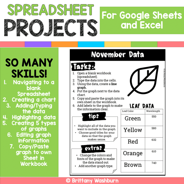 Google Sheets and Excel Spreadsheet Projects 12 Months