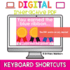 Keyboard Shortcuts Donut Theme Interactive PDF