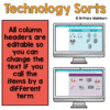 Technology Sorts - Digital Practice Slides