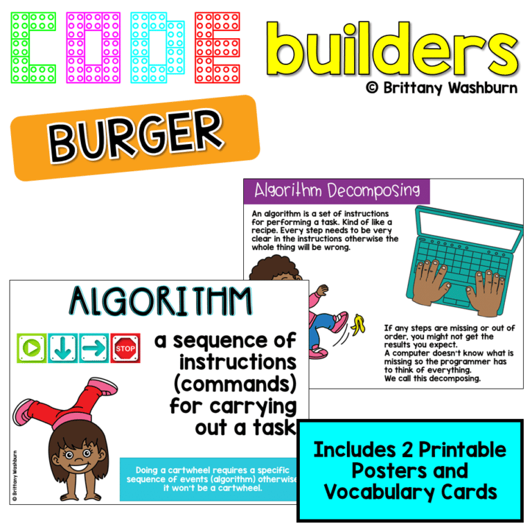Burger Code Builders - Algorithm and Decomposing Digital Activities