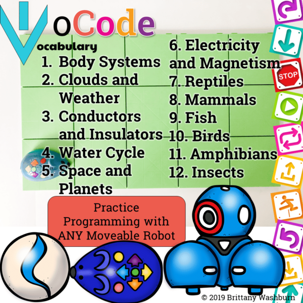 CODING IN SCIENCE bundle