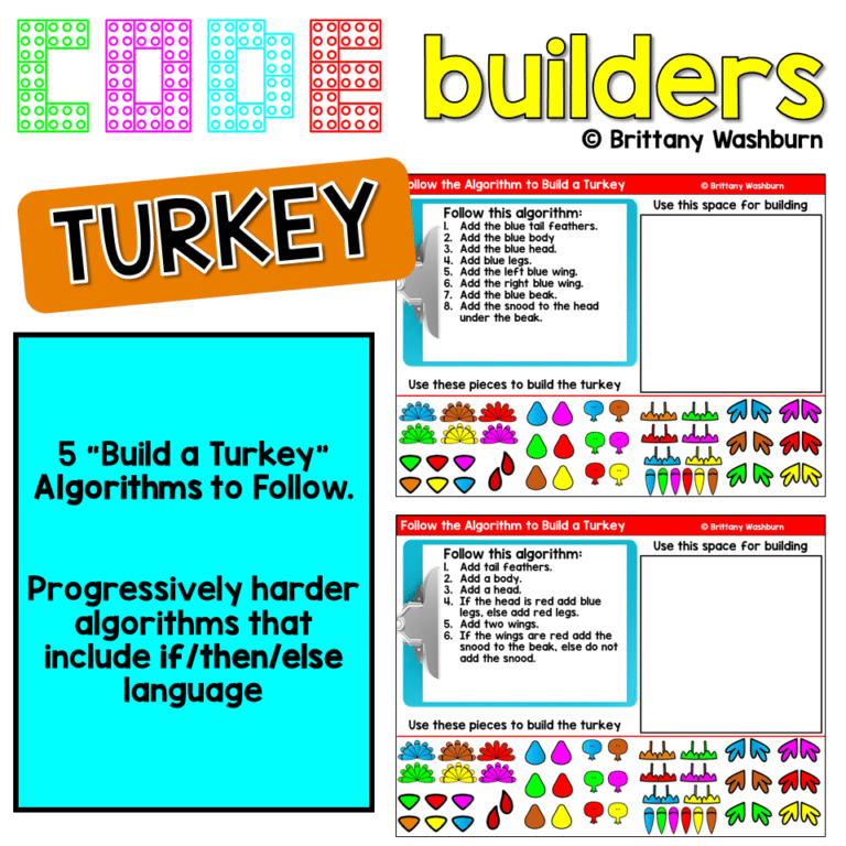 Turkey Code Builders Digital Activities Thanksgiving Computer Science