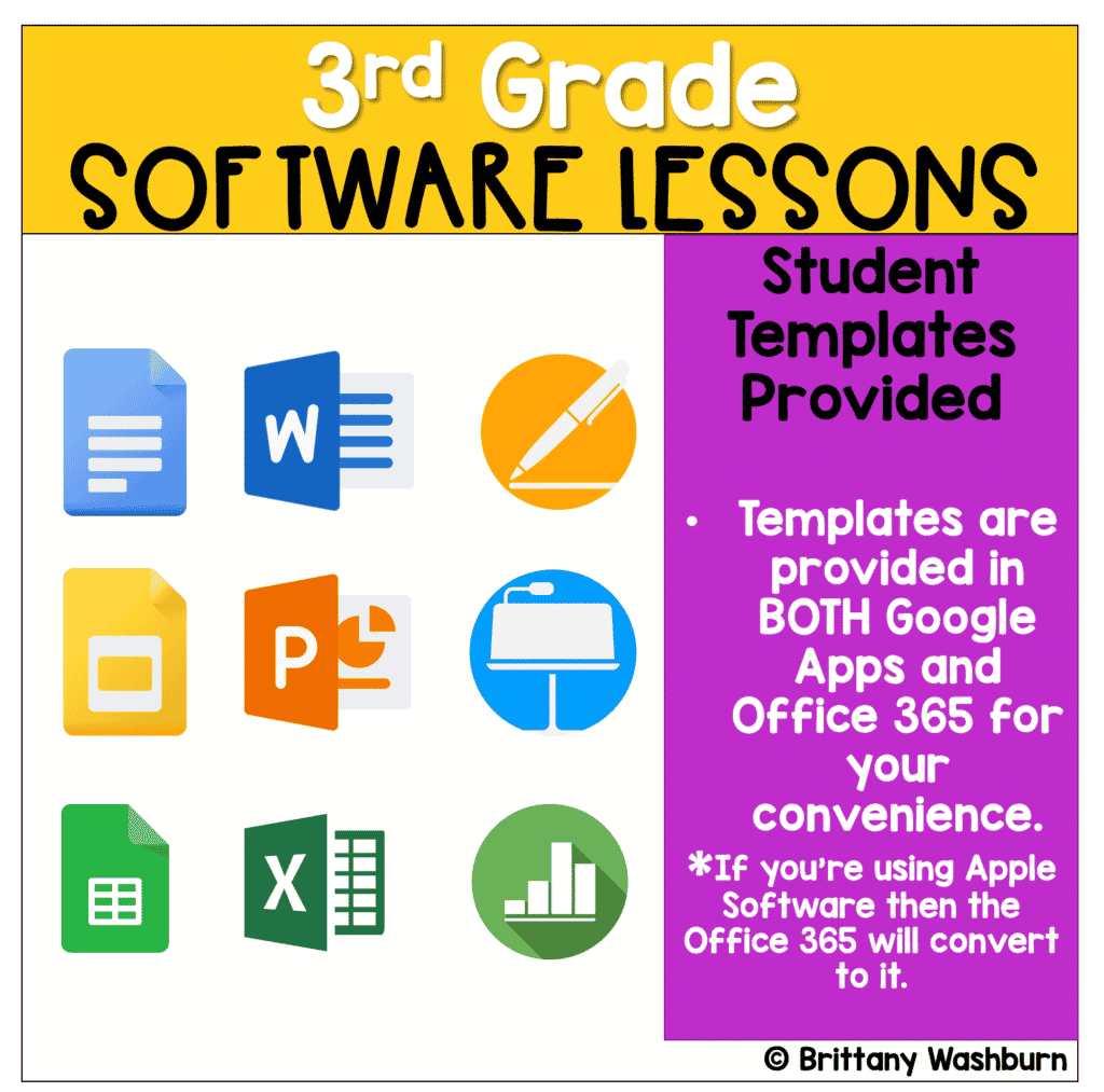 3rd Grade Software Lessons Weeks 1 12 Computer Lab
