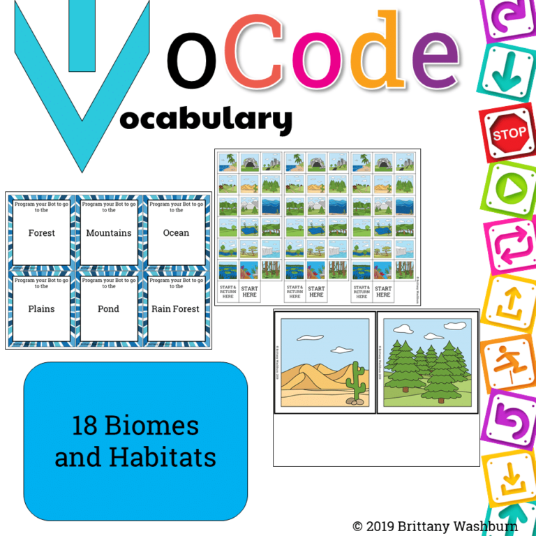 UNPLUGGED CODING IN Social Studies - Biomes and Habitats