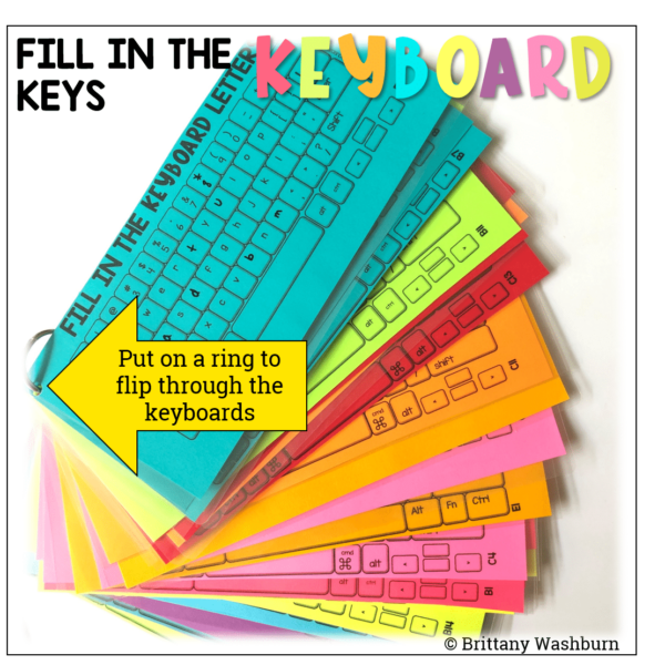 Fill in the Keyboards UNPLUGGED Task Cards