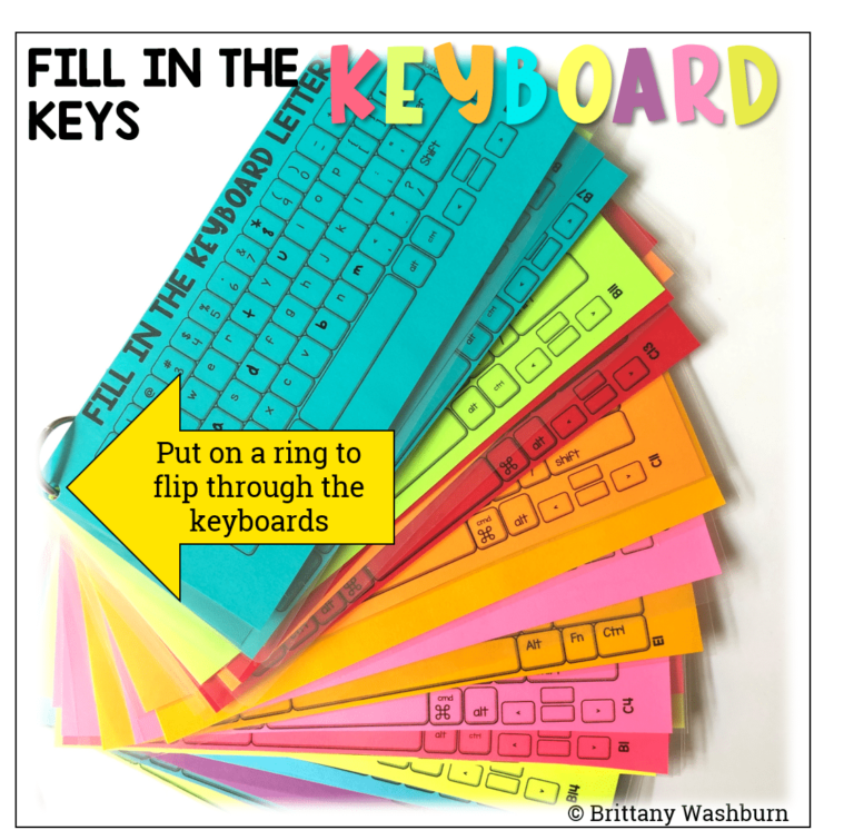 Fill in the Keyboards UNPLUGGED Task Cards