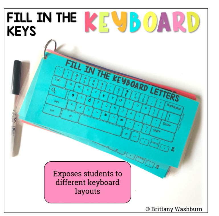 Fill in the Keyboards UNPLUGGED Task Cards