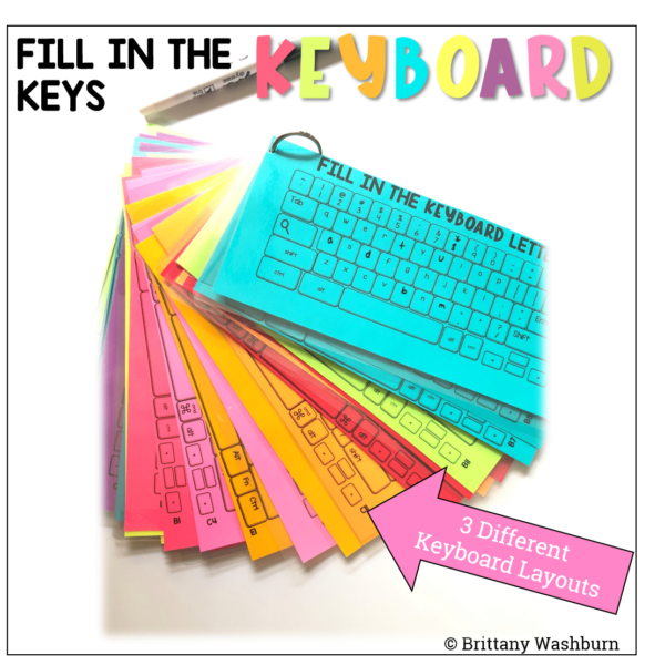 Fill in the Keyboards UNPLUGGED Task Cards