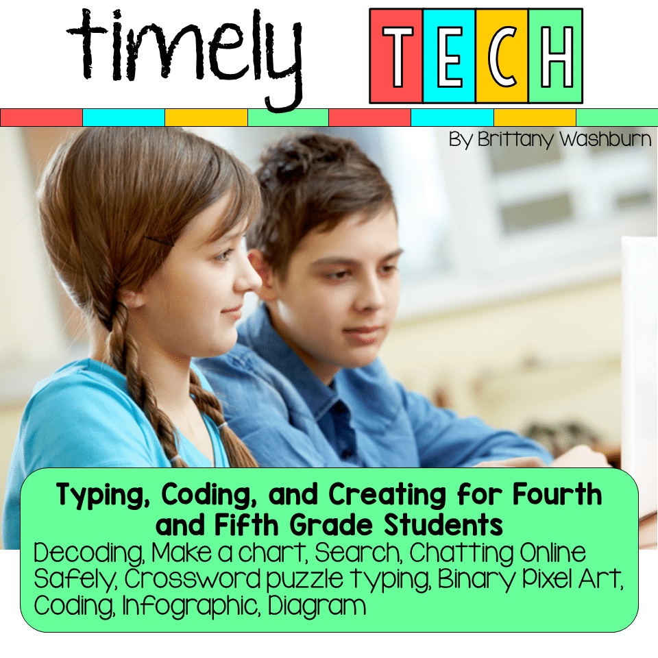 Grades 4-5 Timely Tech: April Themed Computer Lab Lessons