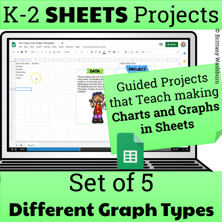 Google Sheets Projects for Grades K-2: 5 Types of Graphs